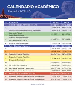 Calendario Académico - UASD